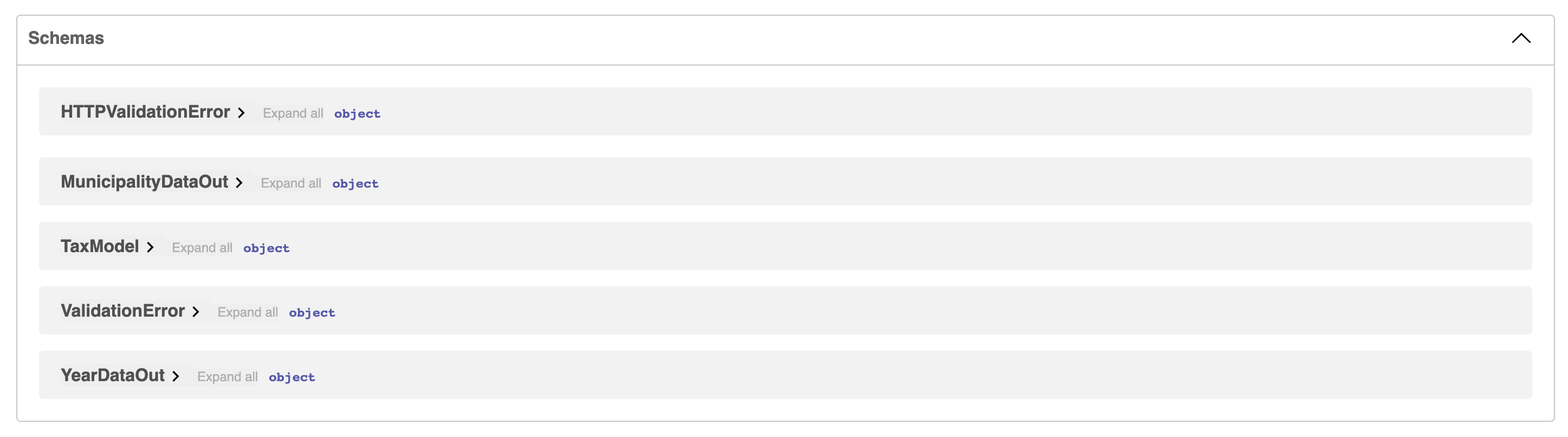 FastAPI – Bernardo Cruz