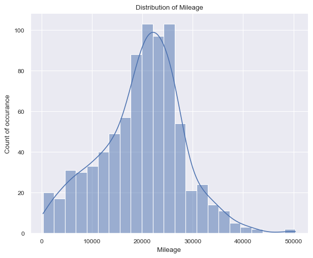 My first post about statmodels - so be nice! :) – Bernardo Cruz